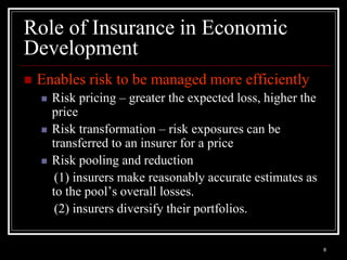 Role-of-insurance-in-economic-development | PPT