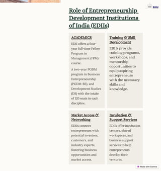 Role-of-Key-Institutions-in-Indias-Entrepreneurship-Development-Program ...
