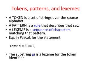Role-of-lexical-analysis | PPTX