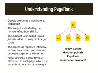 The Role Of Links In SEO | PPT