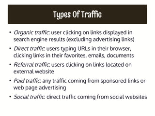 The Role Of Links In SEO | PPT