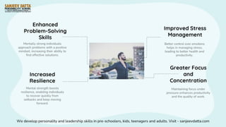 Role of Mental Strength in Career Advancement | PPT