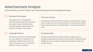 Role-of-Newspapers-Brochures-Postcards-and-Advertisements-in-ELT (1).pptx