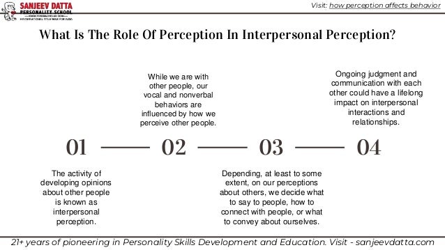 Role of Perception in Communication | PPTX