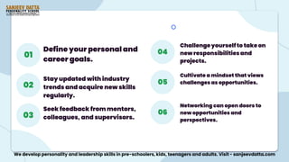 Role of Personal Growth in Career | PPTX