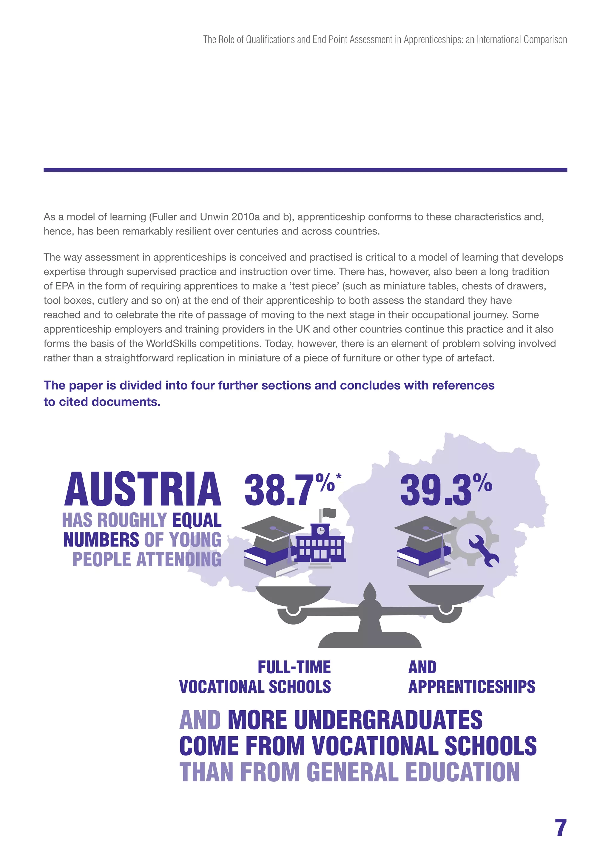Role of qualifications and end point assessment in apprenticeships | PDF