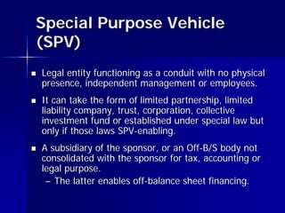 Role of special purpose vehicles is ABS market | PPT