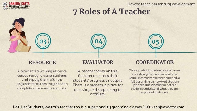 Role of Teacher in Education | PPT