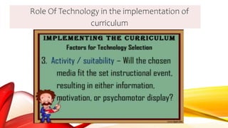 Role-of-Technology-in-Curriculum-implementation.pptx