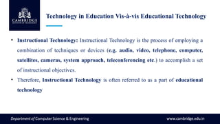 ROLE-OF-TECHNOLOGY-IN-EDUCATION IN STEM.pptx