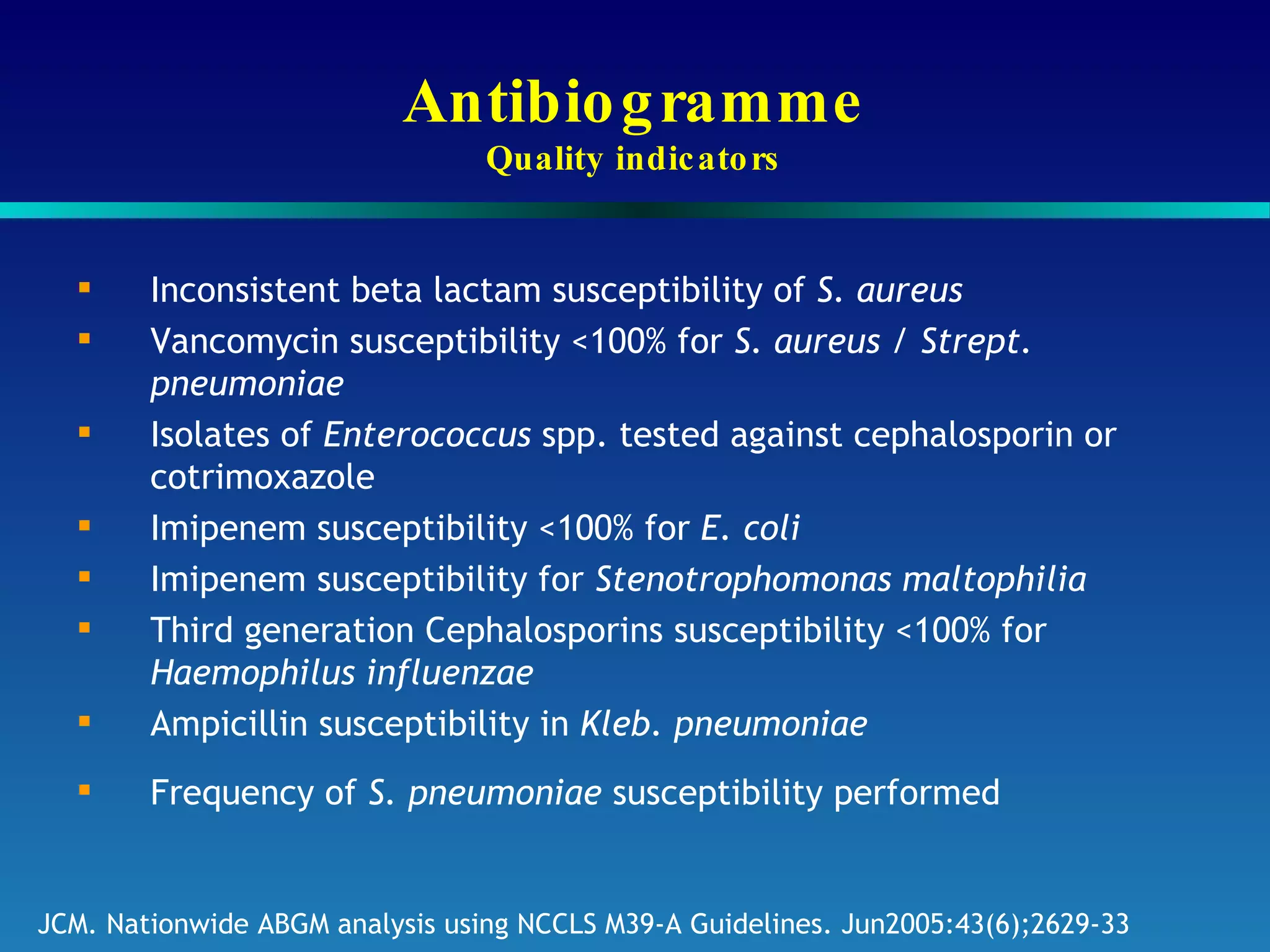 Role of the Laboratory in Antimicrobial Resistance Data | PPS