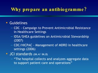 Role of the Laboratory in Antimicrobial Resistance Data | PPS