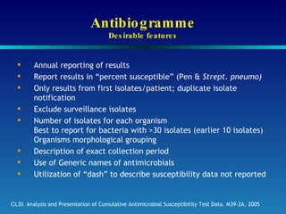 Role of the Laboratory in Antimicrobial Resistance Data | PPS