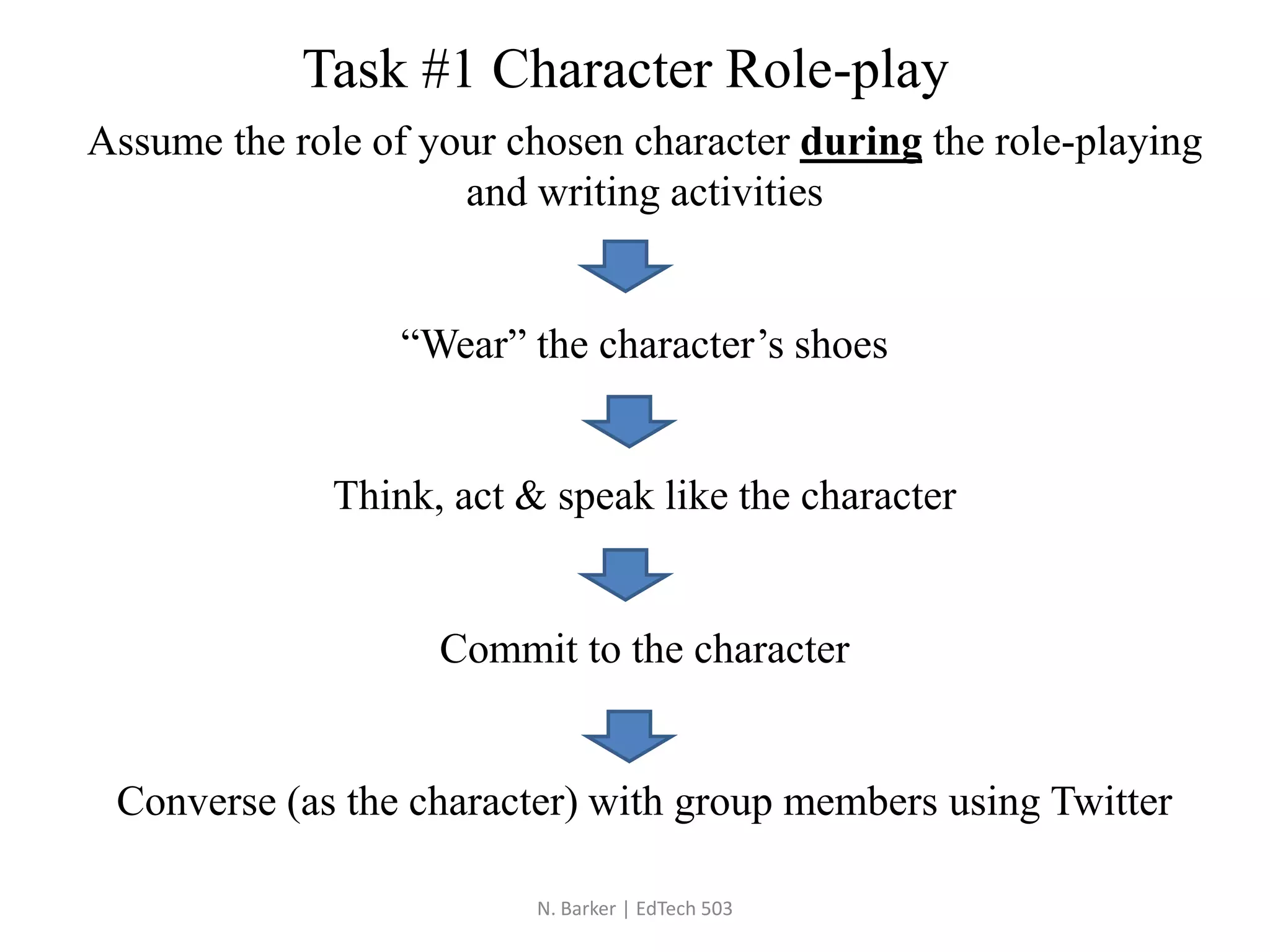Role-play task presentation | PPT