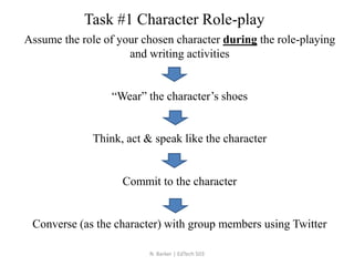 Role-play task presentation | PPT