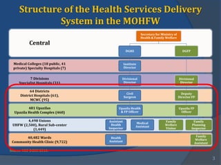 Role and Scope of MIS in Monitoring and Surveillance Systems of HPNSDP ...