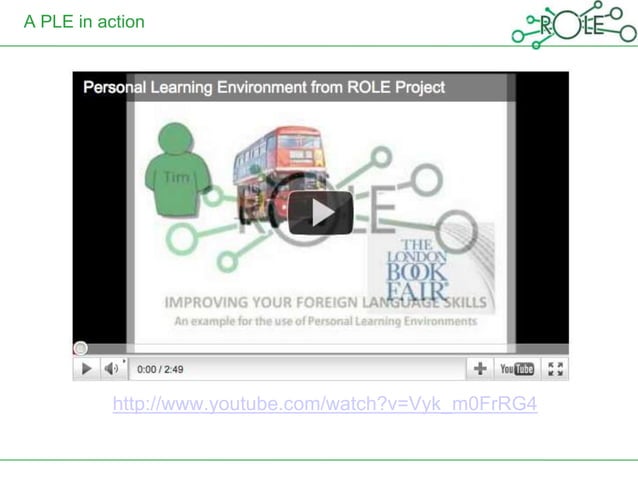 ROLE – Responsive Open Learning Environments | PPT