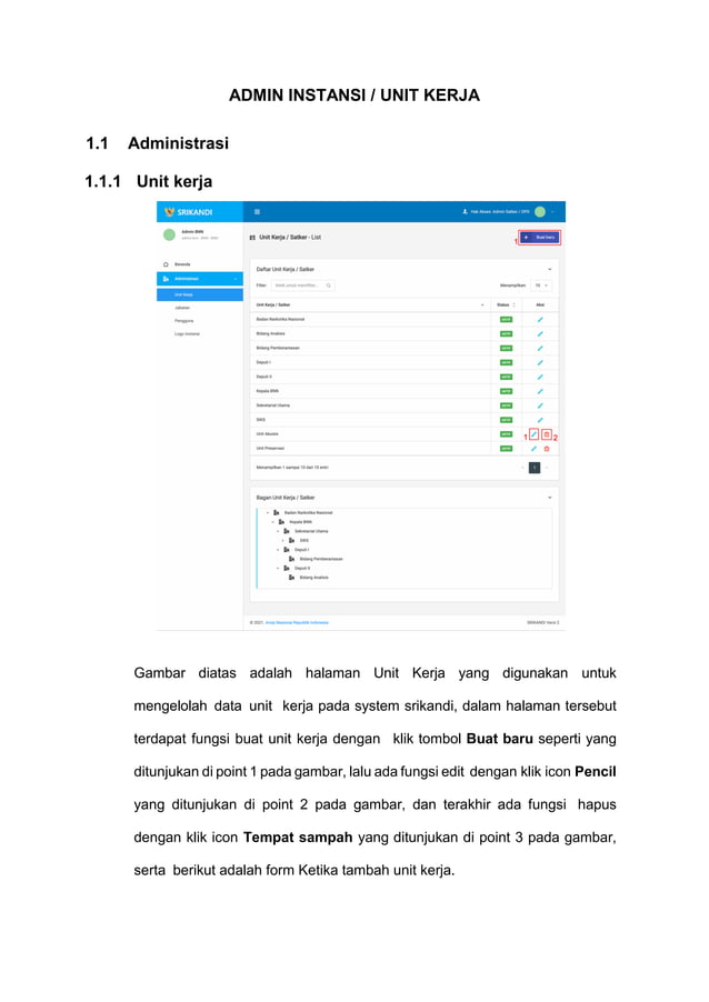 Role Admin Instansi Versi 2 semua instansi menggunakan sebagai sistem ...