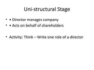 Role_and_Duties_of_Directors_Active_Learning.pptx