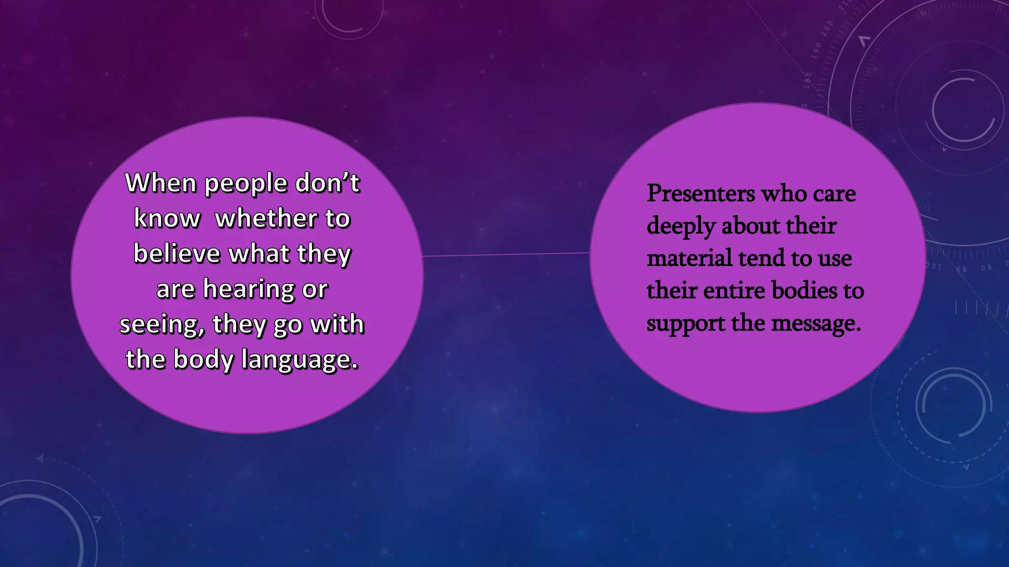 Role and importance of body language | PPTX