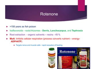 Role and mechanism of botanicals in pest management | PPTX
