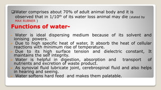 ROLE AND REQUIREMENT OF WATER slideshare.pptx