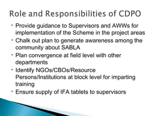 Role and responsibilities | PPT
