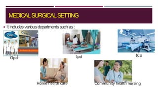 Role and responsibilities of nurses in IPD,OPD,ICU.pptx | Healthcare ...