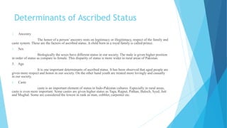 Role and Status (1).pptx