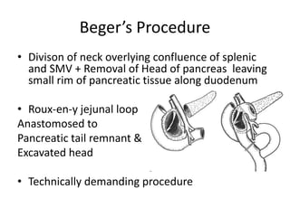 Role and types of surgery in chronic pancreatitis | PPT