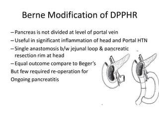 Role and types of surgery in chronic pancreatitis | PPT