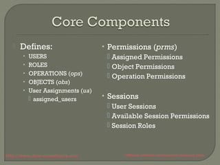 Role based access control - RBAC | PPT
