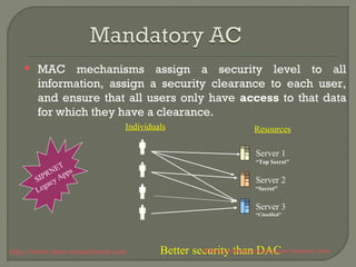 Role based access control - RBAC | PPT
