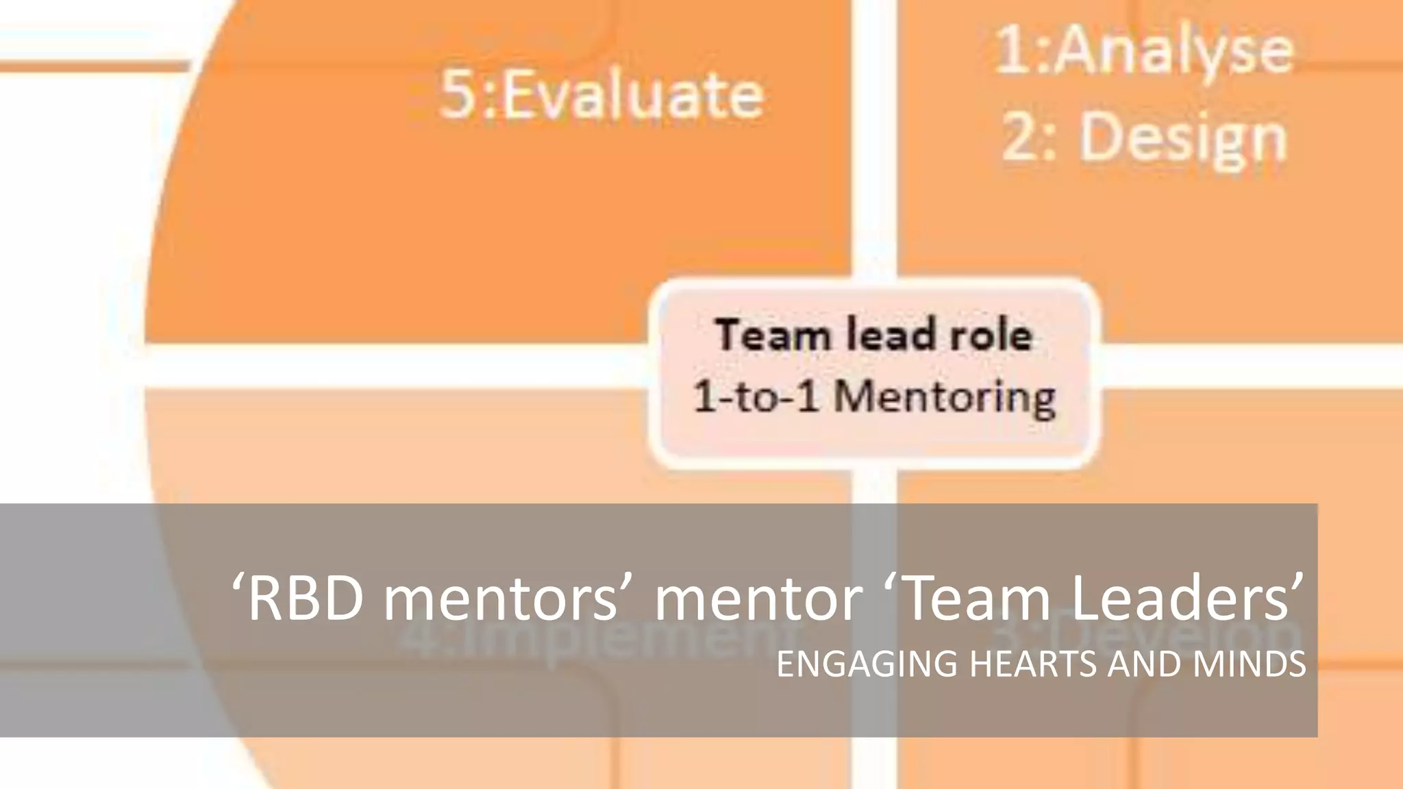 Role Based Design - A practical way to build organisational e-Learning ...