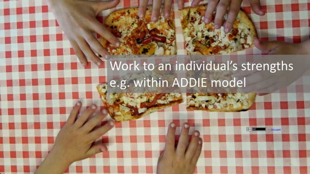 Role Based Design - A practical way to build organisational e-Learning ...