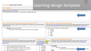 Role Based Design - A practical way to build organisational e-Learning ...