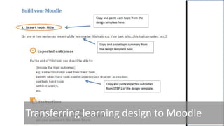Role Based Design - A practical way to build organisational e-Learning ...