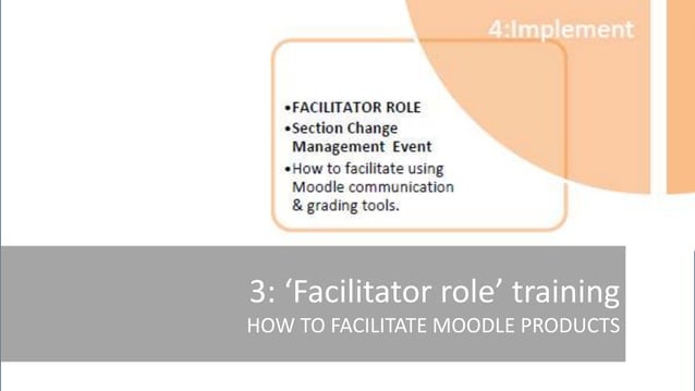 Role Based Design - A practical way to build organisational e-Learning ...