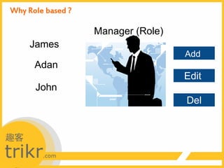 Role_Based_Permissions | PDF