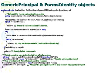 Rolebased security | PPT | Internet | Computing