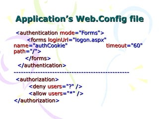 Rolebased security | PPT | Internet | Computing