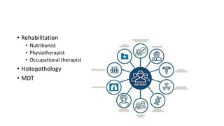 Role & Challenges in Cancer Treatment in Private Practice (1).pptx