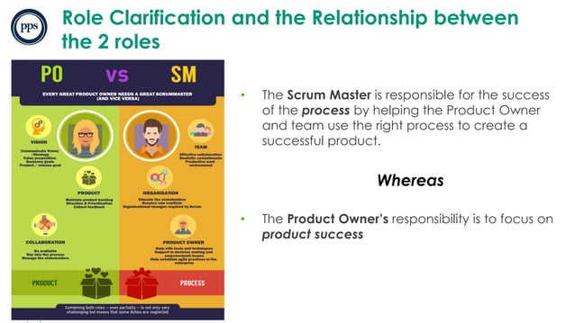 Role Clarification_Boundaries Between PO and SM_Final Version to Present(1).pdf