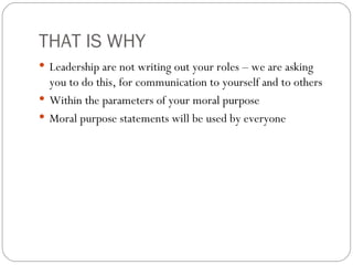 Role clarity ppt | PPT