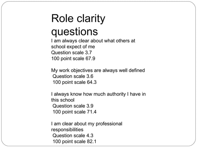 Role clarity ppt | PPT | Educational Assessment | Education