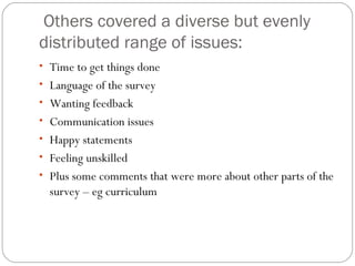 Role clarity ppt | PPT
