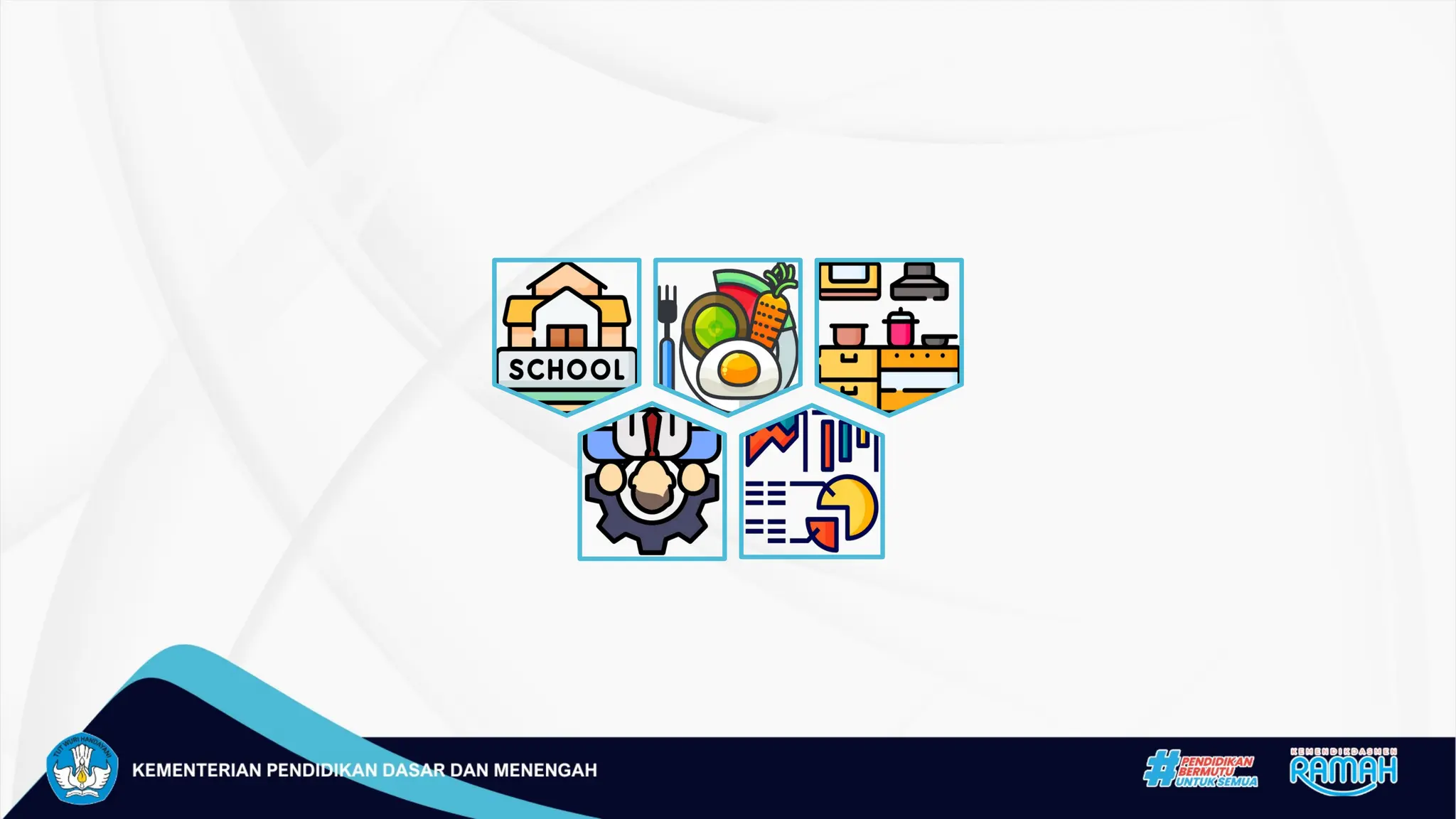(Role_ DINAS) Panduan Dashboard MBG Kemendikdasmen.pptx