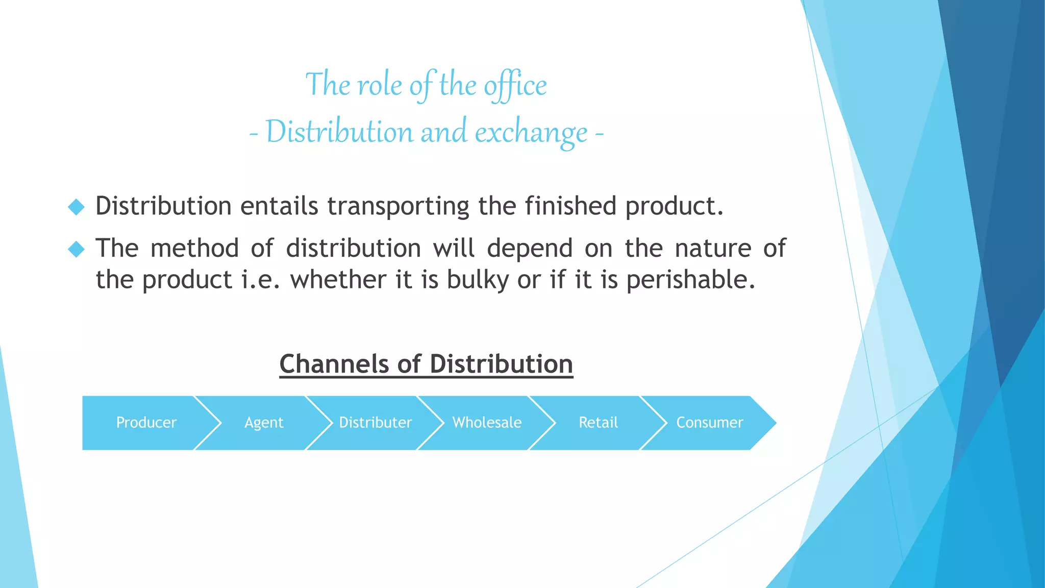 Role & functions of the office | PPTX | Data Storage and Warehousing ...
