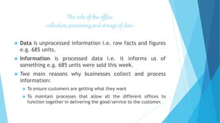 Role & functions of the office | PPTX