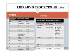 Role & importance of libraries in academic excellence for stakeholders ...